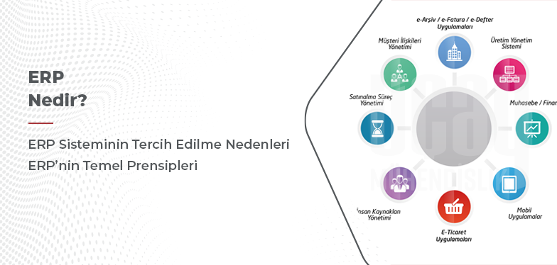 ERP Nedir? | Mühendislik Hizmetleri Blogu - Ucay.com.tr